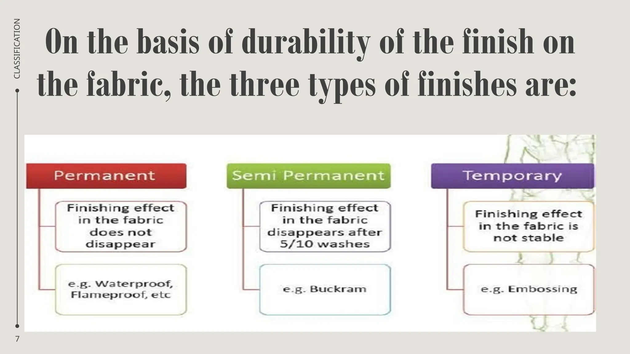 classification of finishes, types, explanation | PPTX