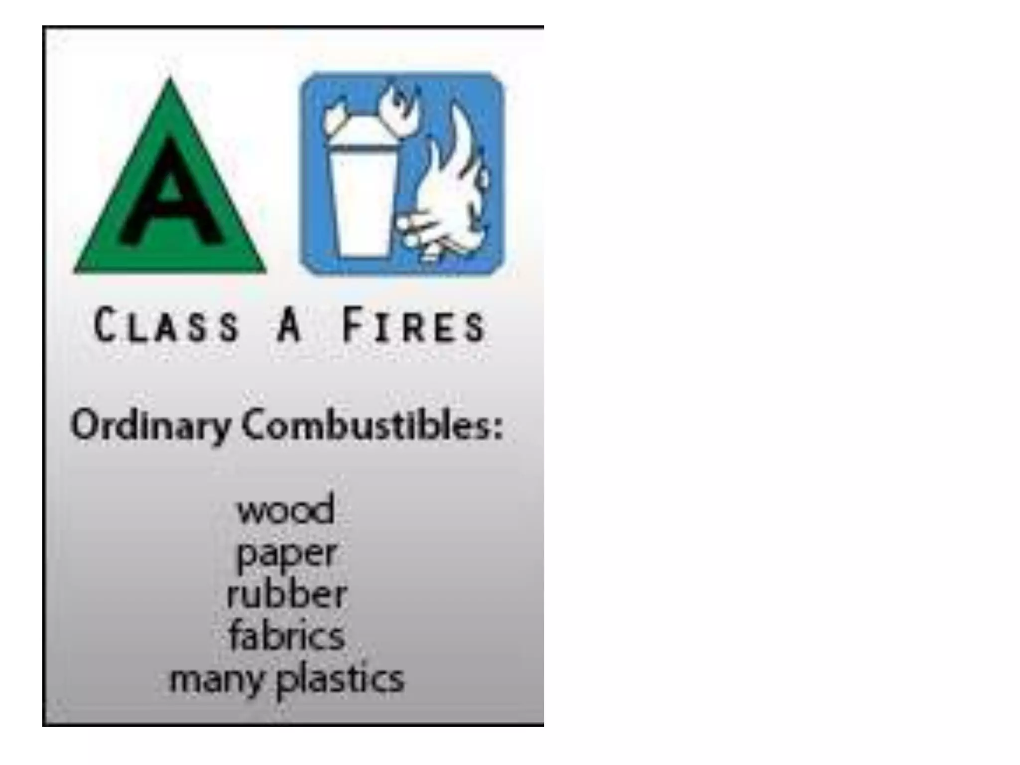 Classification of fire | PPTX