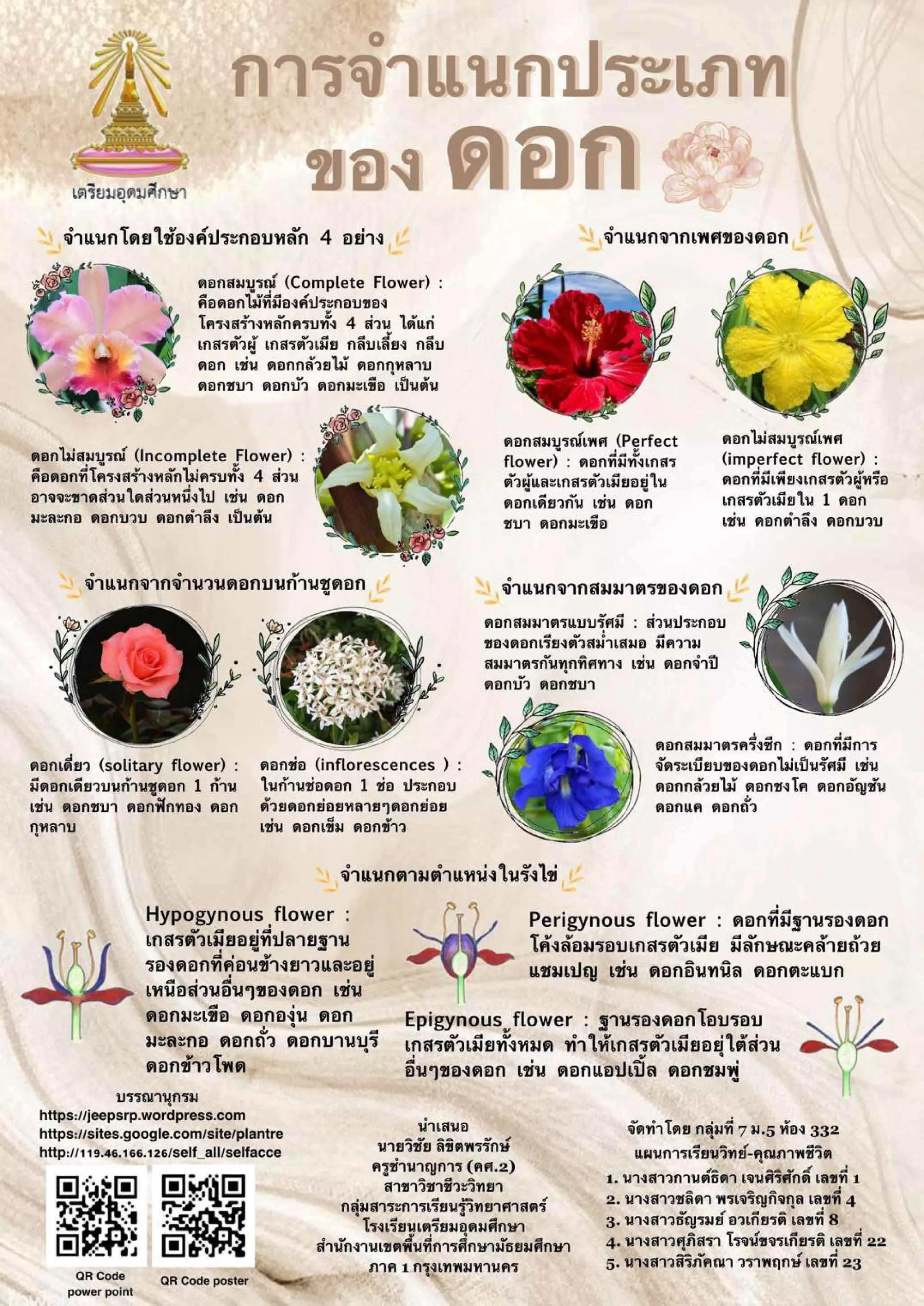 Classification of flowers poster | PDF