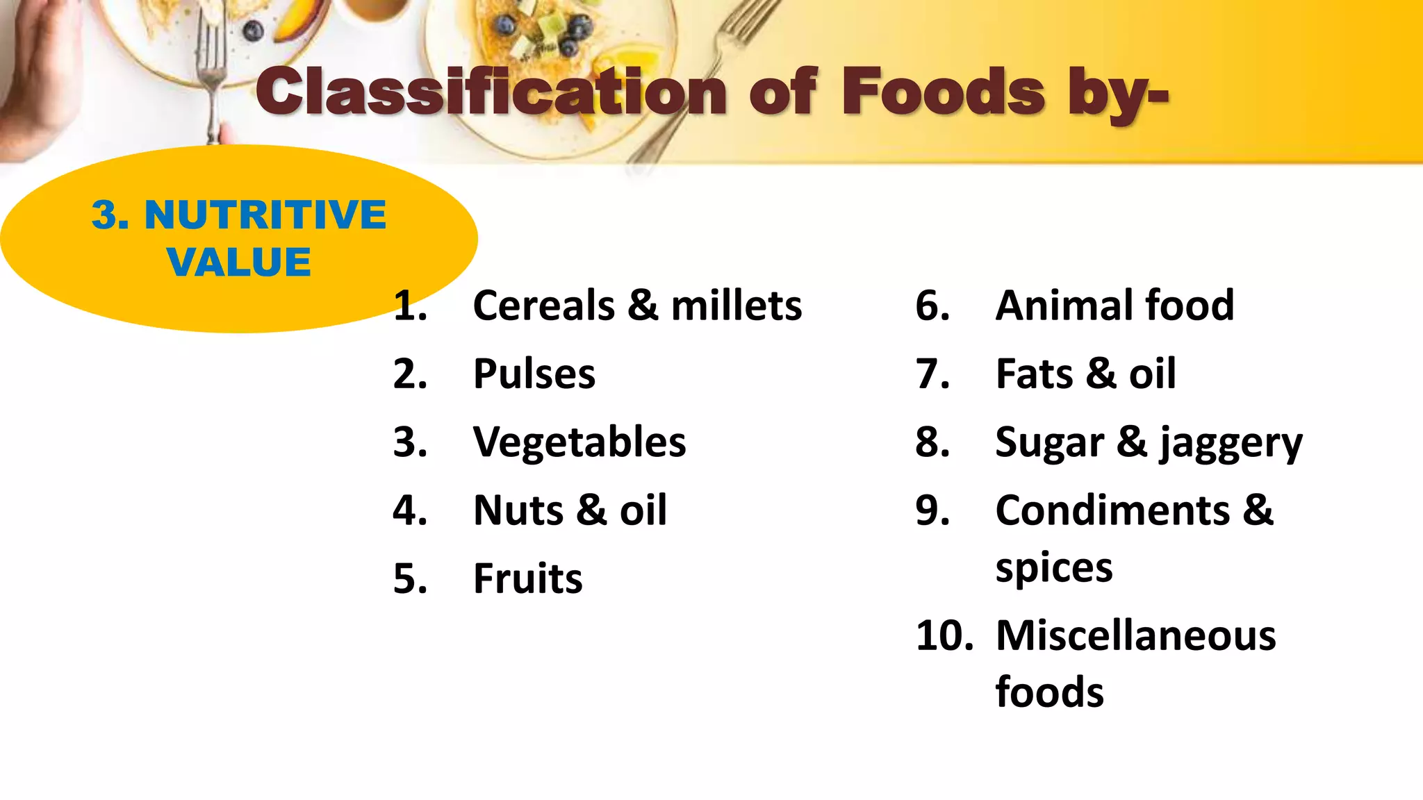 Classification of food | PPTX