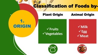 Classification of food | PPTX