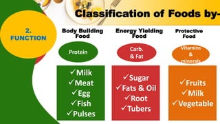 Classification of food | PPTX