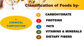 Classification of food | PPTX