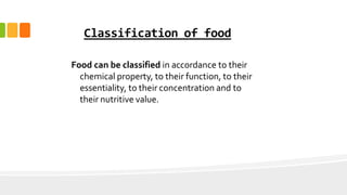 Classification of Food.pptx