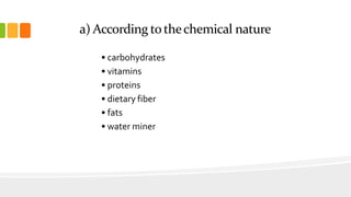 Classification of Food.pptx