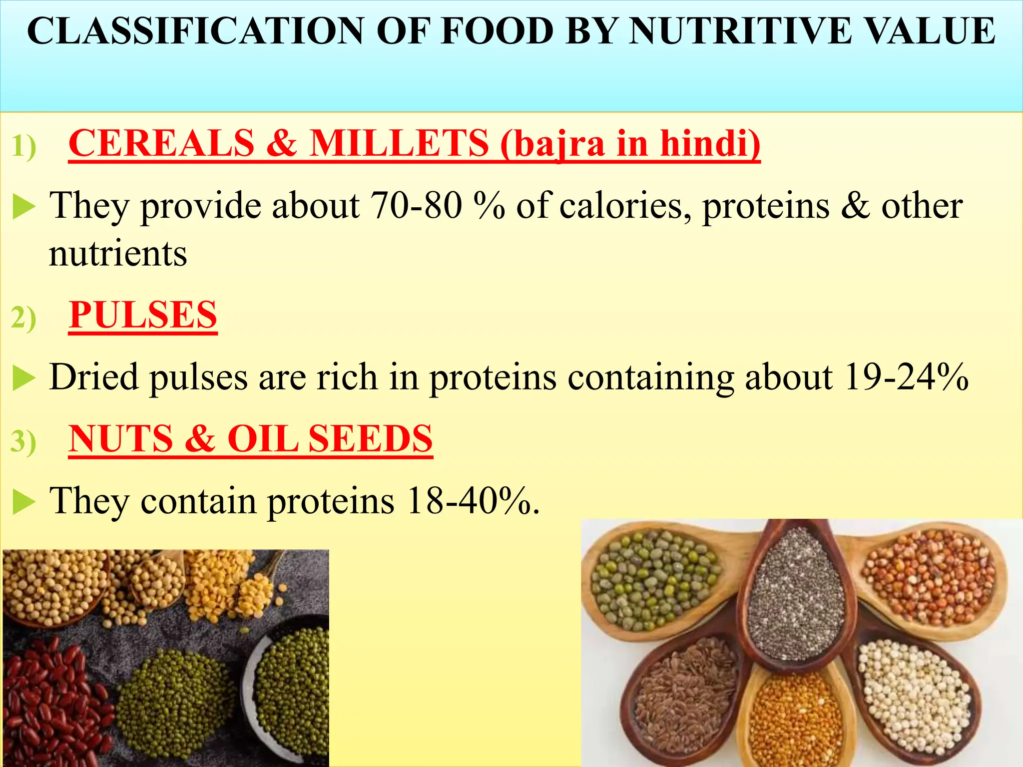 classification of food and its types .pptx