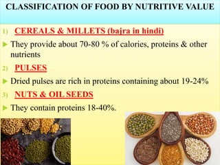 classification of food and its types .pptx