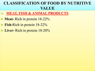 classification of food and its types .pptx
