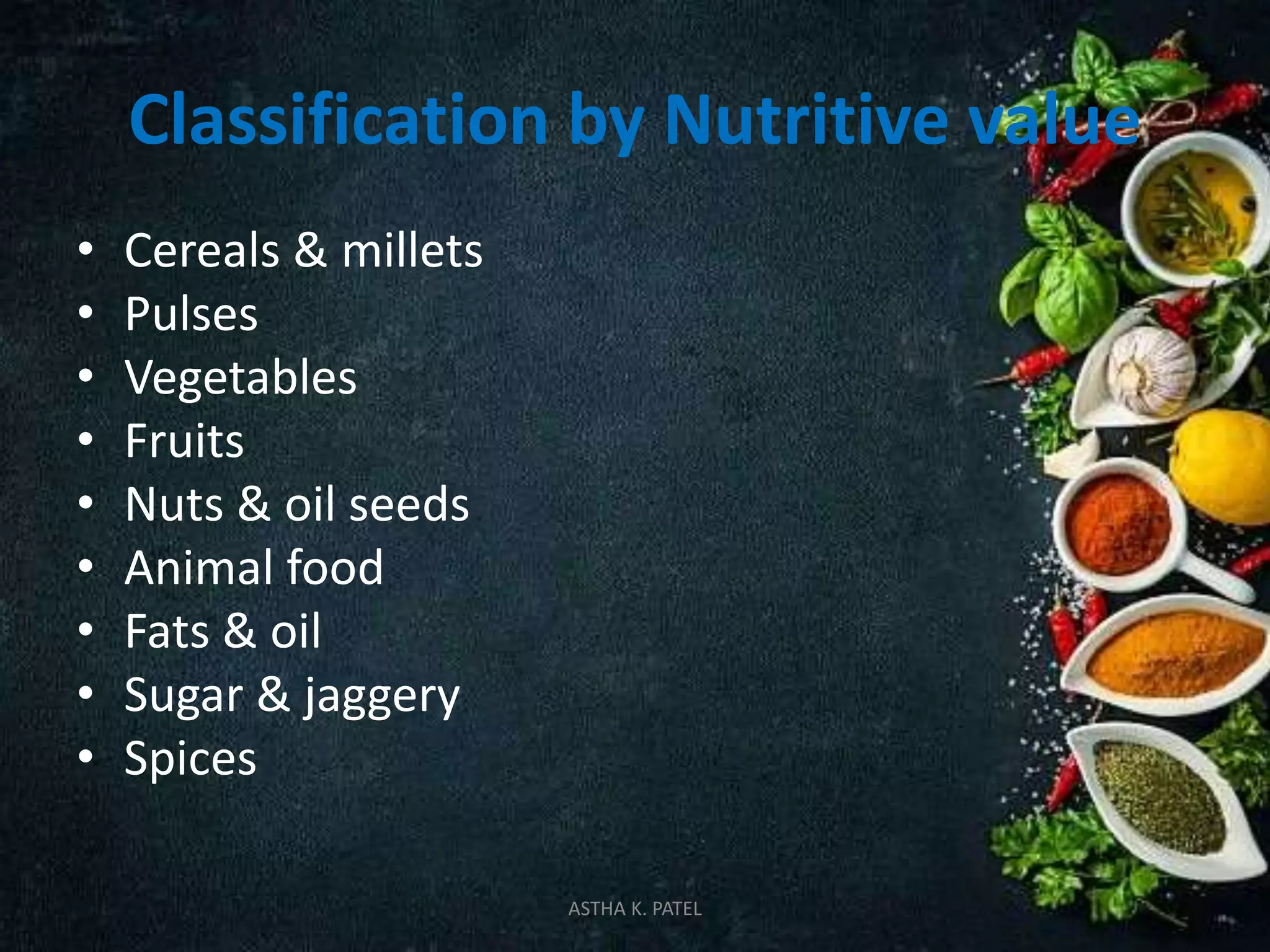 Classification of food by Astha k. patel | PPTX