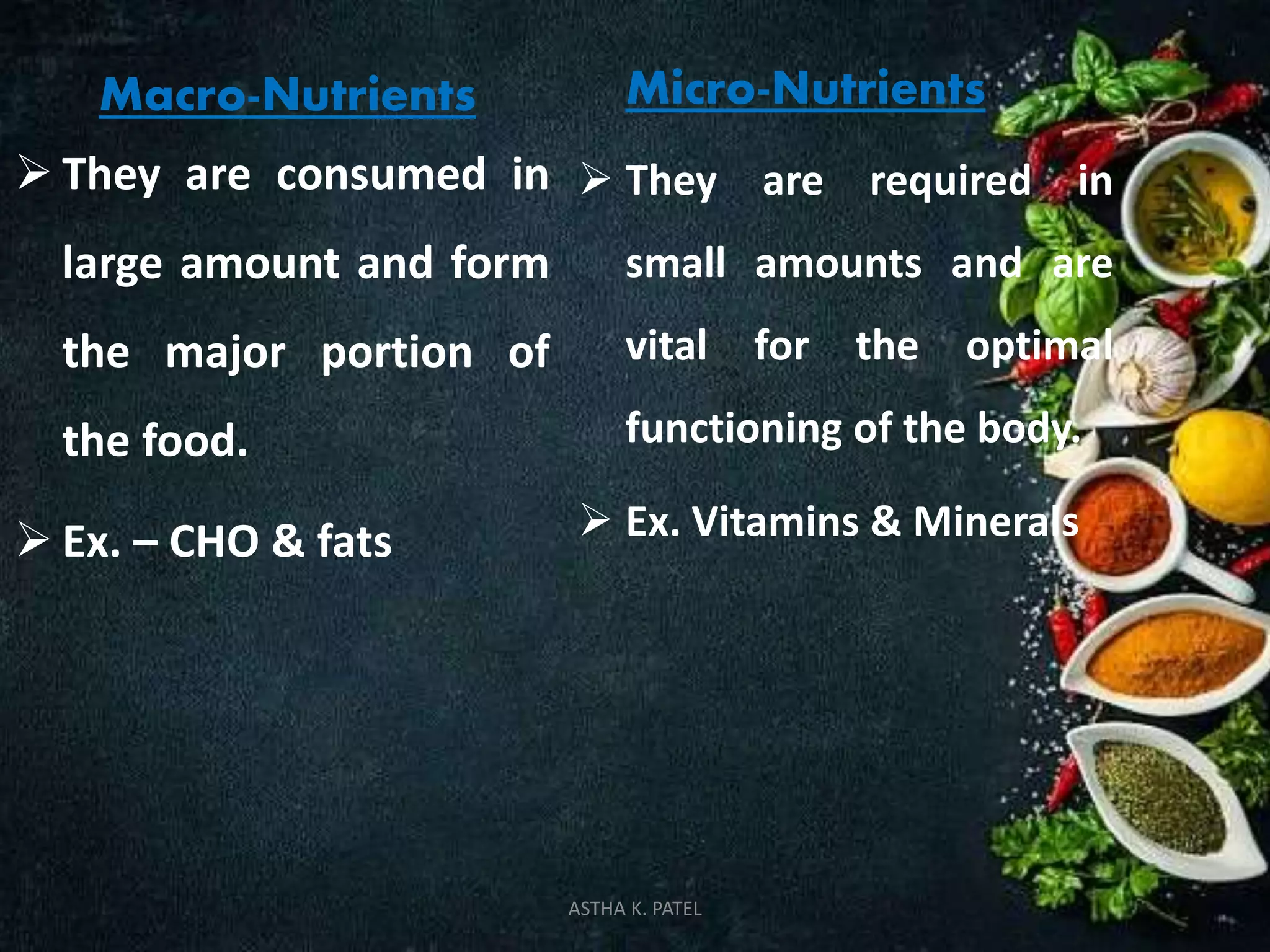 Classification of food by Astha k. patel | PPTX