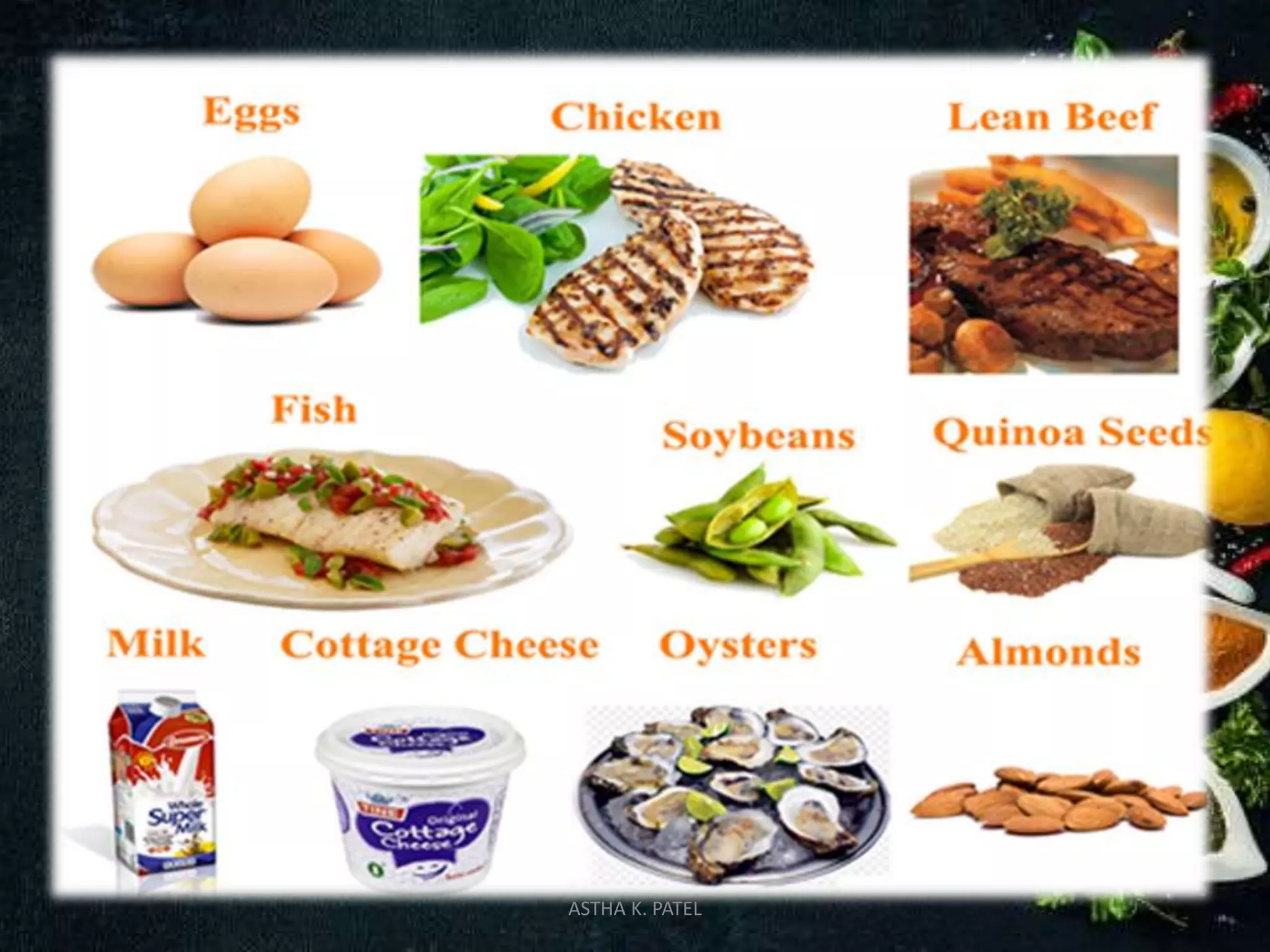 Classification of food by Astha k. patel | PPTX