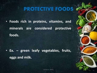 Classification of food by Astha k. patel | PPTX