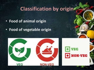 Classification of food by Astha k. patel | PPTX