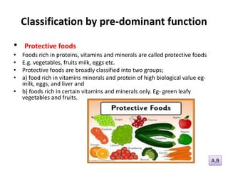 Classification of foods | PDF