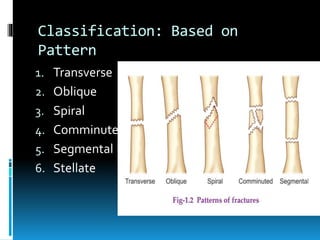 Classification of fractures-2.pptx