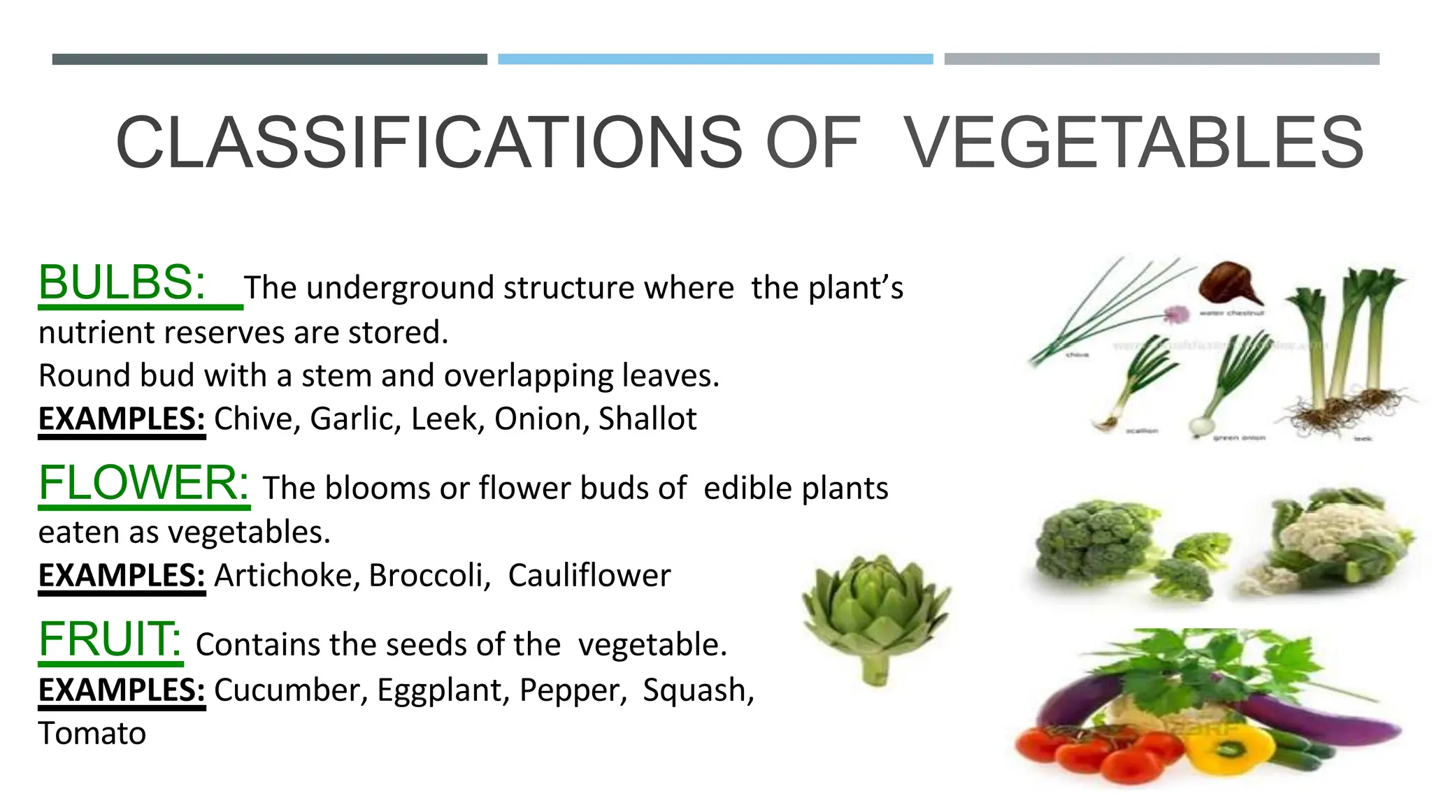 Classification of Fruits and Vegetables....pdf