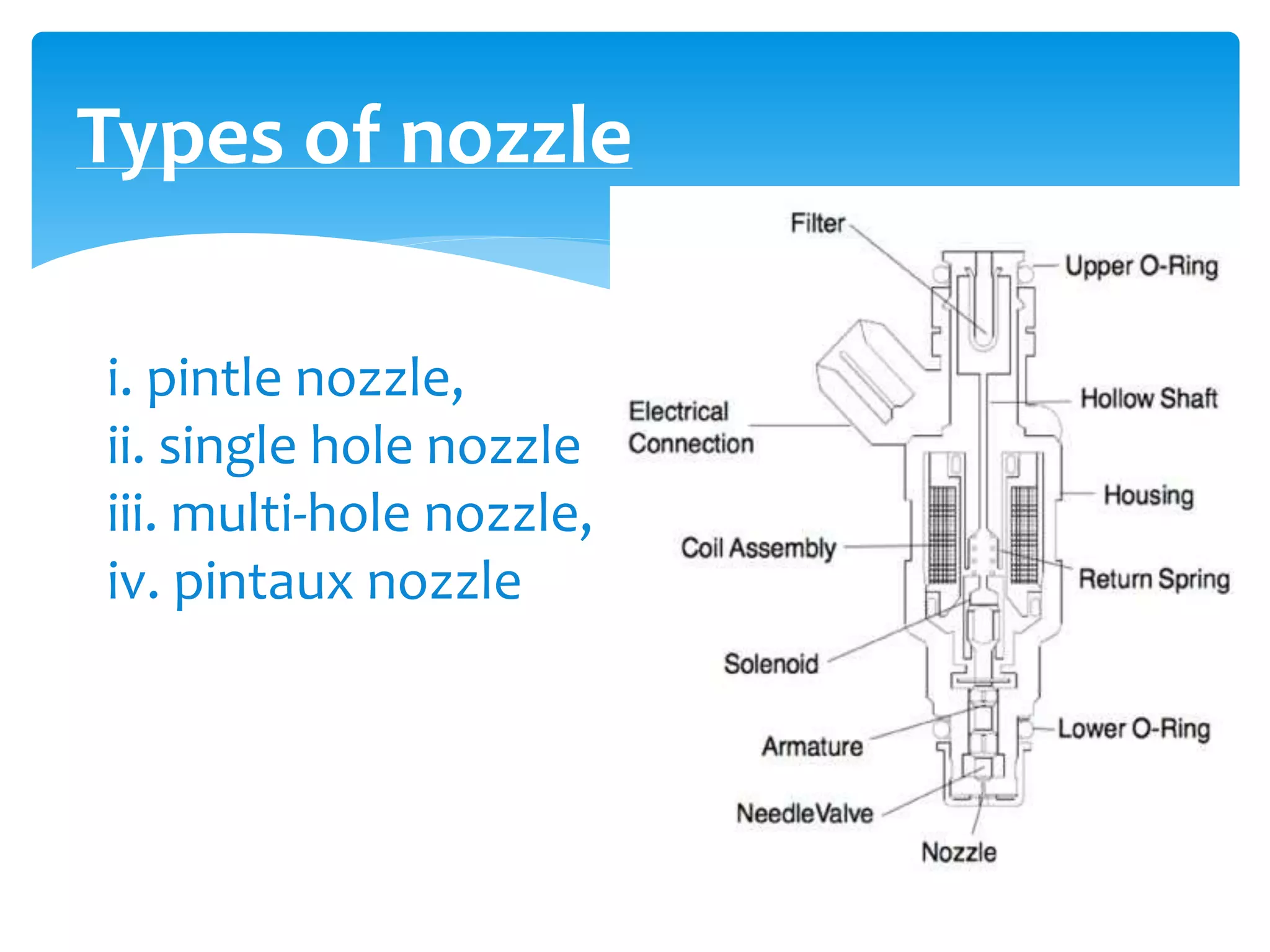 Classification of fuel injectors and nozzle | PPTX