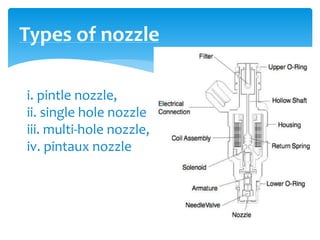 Classification of fuel injectors and nozzle | PPTX