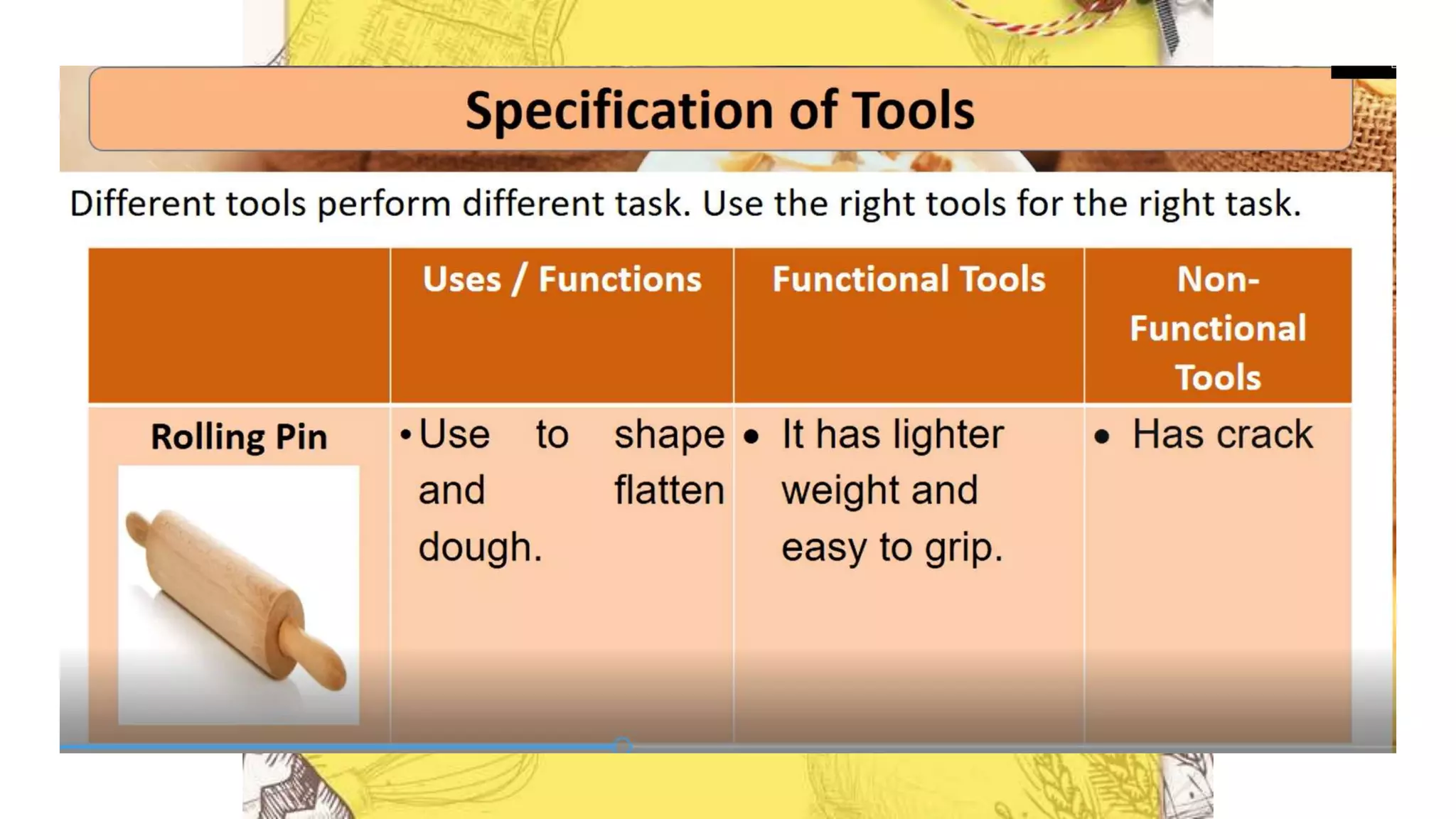 CLASSIFICATION OF FUNCTIONAL AND NON-FUNCTIONAL TOOLS.pptx