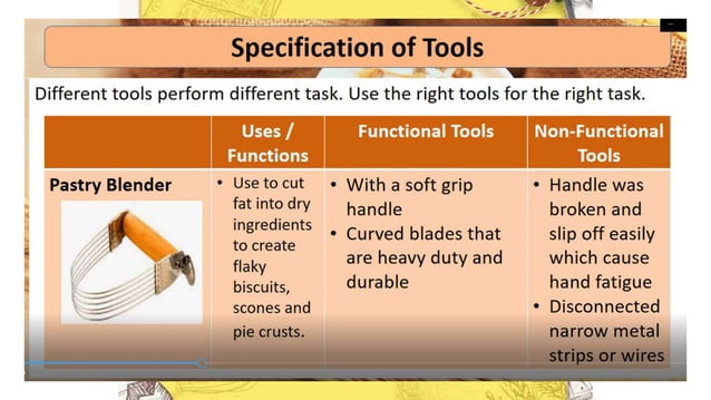 CLASSIFICATION OF FUNCTIONAL AND NON-FUNCTIONAL TOOLS.pptx | Desserts ...