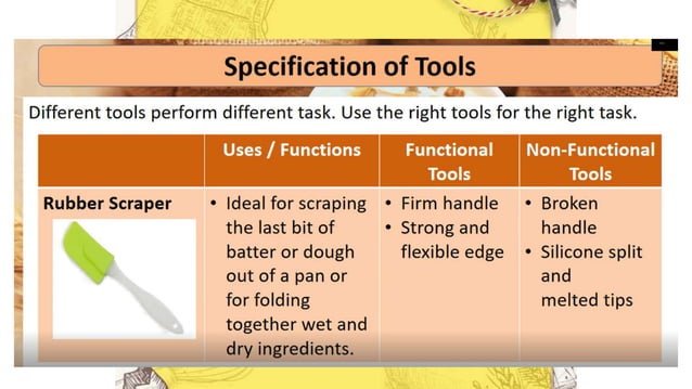 CLASSIFICATION OF FUNCTIONAL AND NON-FUNCTIONAL TOOLS.pptx | Desserts and Baking | Food & Drink