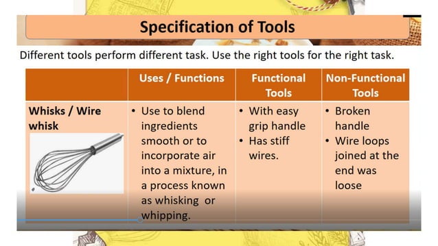 CLASSIFICATION OF FUNCTIONAL AND NON-FUNCTIONAL TOOLS.pptx | Desserts and Baking | Food & Drink