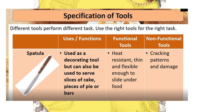 CLASSIFICATION OF FUNCTIONAL AND NON-FUNCTIONAL TOOLS.pptx | Desserts and Baking | Food & Drink