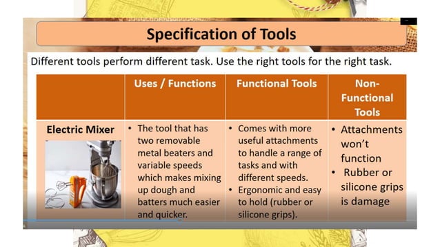CLASSIFICATION OF FUNCTIONAL AND NON-FUNCTIONAL TOOLS.pptx | Desserts and Baking | Food & Drink