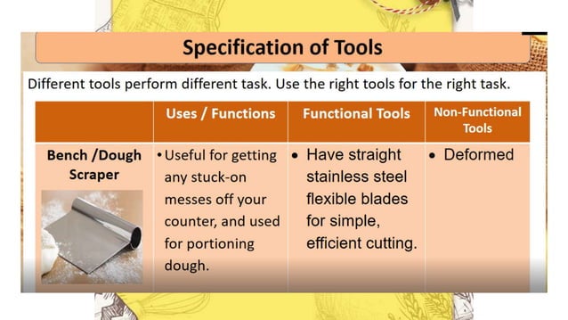 CLASSIFICATION OF FUNCTIONAL AND NON-FUNCTIONAL TOOLS.pptx | Desserts and Baking | Food & Drink