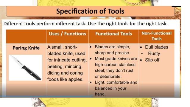 CLASSIFICATION OF FUNCTIONAL AND NON-FUNCTIONAL TOOLS.pptx | Desserts ...