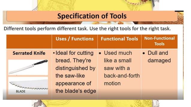 CLASSIFICATION OF FUNCTIONAL AND NON-FUNCTIONAL TOOLS.pptx | Desserts ...