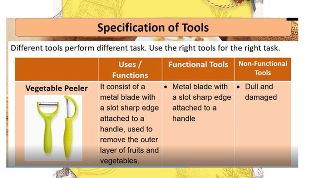 CLASSIFICATION OF FUNCTIONAL AND NON-FUNCTIONAL TOOLS.pptx | Desserts and Baking | Food & Drink