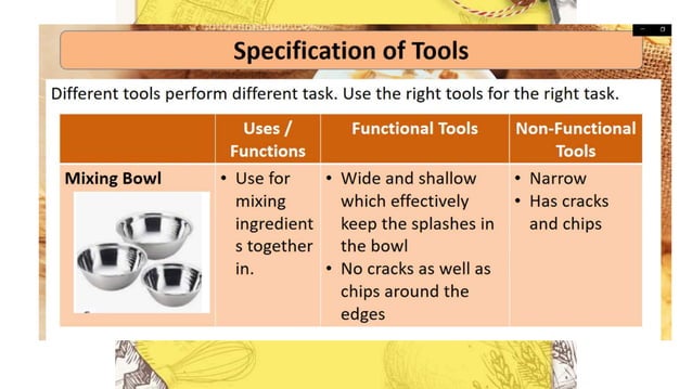 CLASSIFICATION OF FUNCTIONAL AND NON-FUNCTIONAL TOOLS.pptx | Desserts and Baking | Food & Drink
