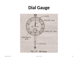 Classification of different types Gauges.ppt