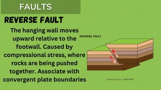Classification of Geological Faults Education Presentation in Brown and ...
