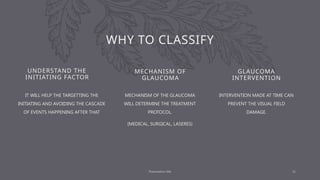 General Classification Of GLAUCOMA..pptx