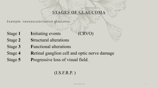 General Classification Of GLAUCOMA..pptx