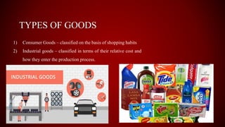 Classification of goods.pptx