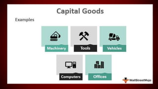 Classification of goods.pptx