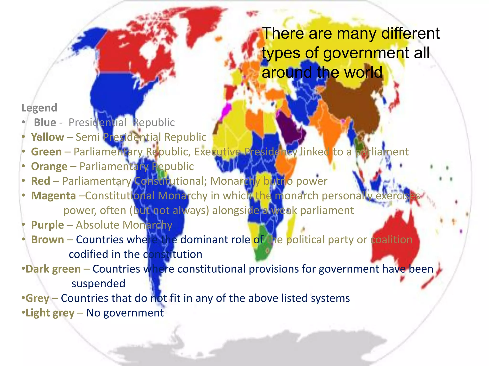 Classification of Government | PDF