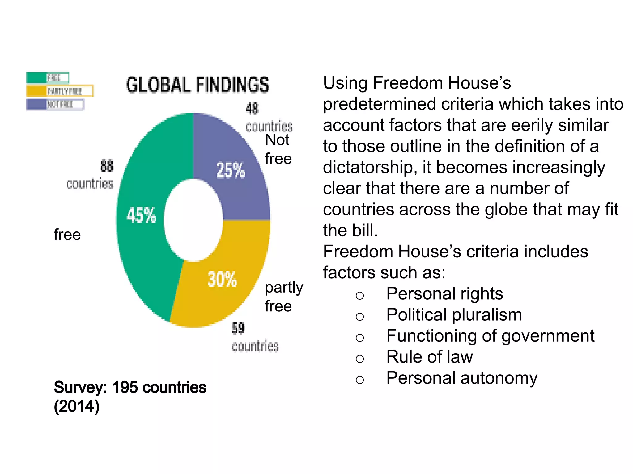 Classification of Government | PDF