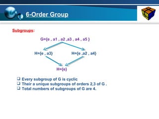 Classification of Groups and Homomorphism -By-Rajesh Bandari Yadav | PPT
