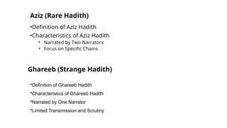 Classification of Hadiths for Cambridge Students.pptx