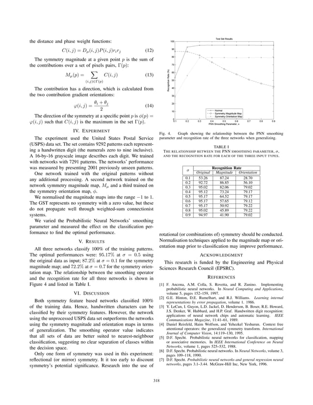 Classification of handwritten characters by their symmetry features | PDF | Computing ...
