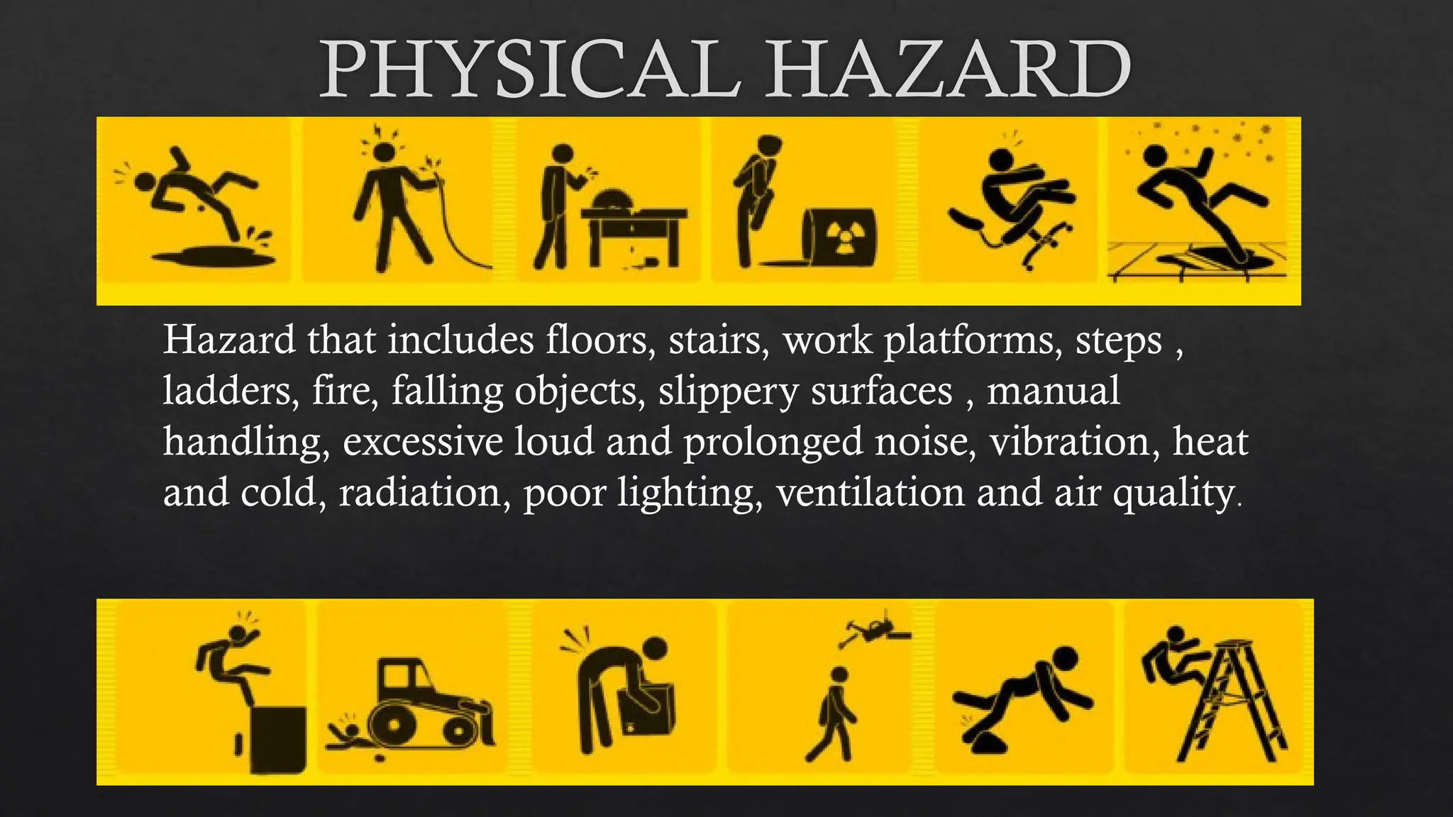 Classification of Hazard grade 8 TLE .pptx