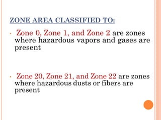 Hazardous Area Classification | Gaurav Singh Rajput | PDF
