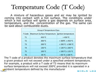 Classification of hazardous area for lighting | PPTX
