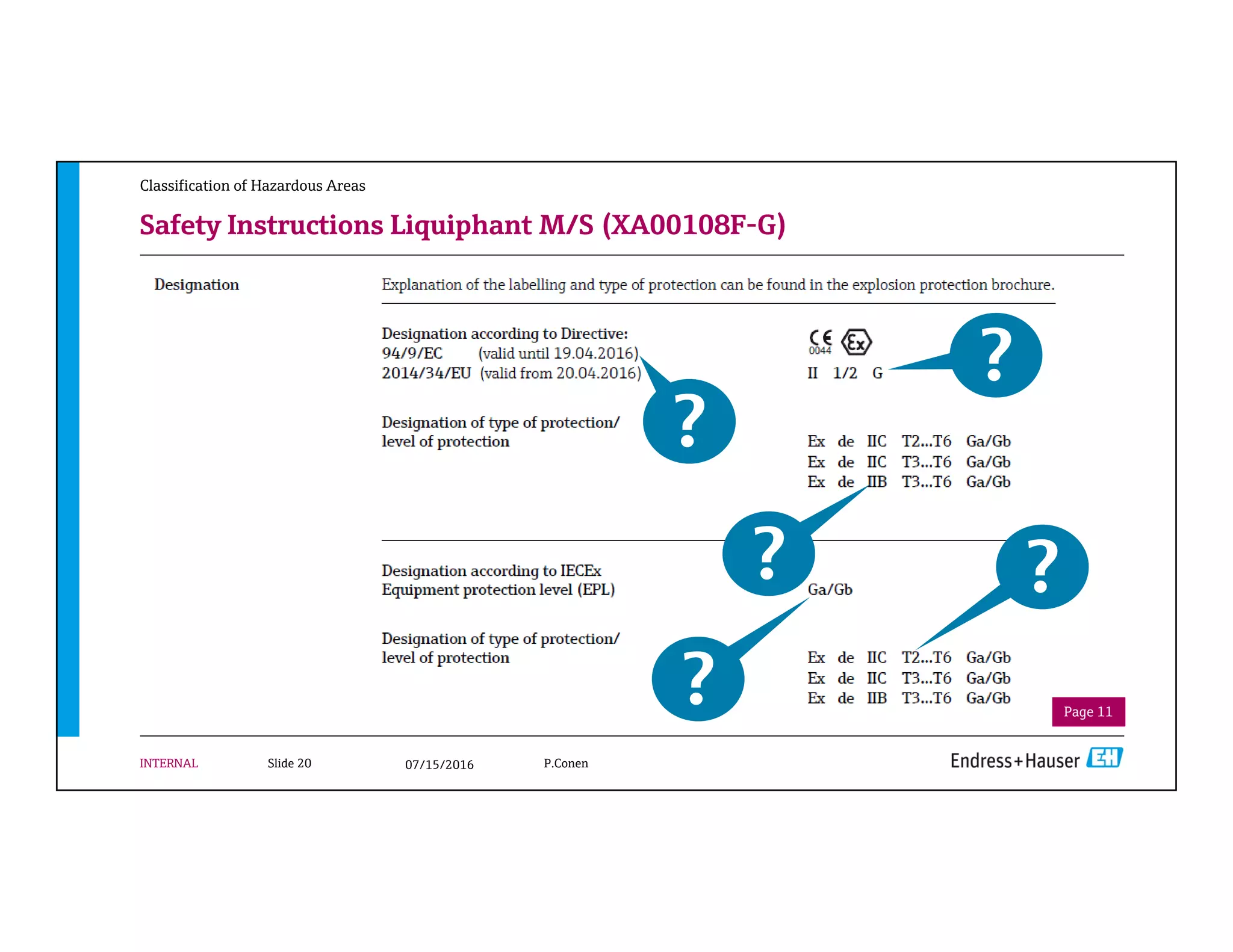 Classification of Hazardous Areas.pdf