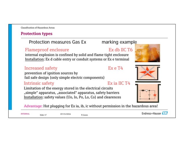 Classification of Hazardous Areas.pdf