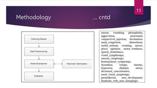 Classification of Headache Disorder Using Random Forest Algorithm.pptx
